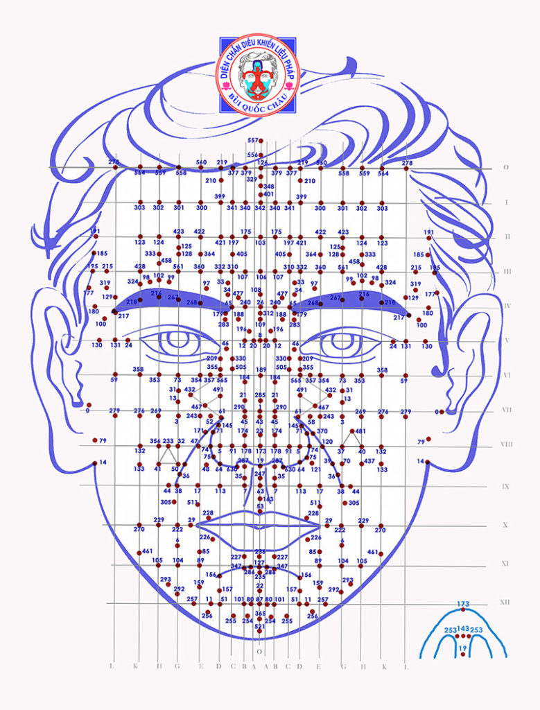 Formation DIEN CHAN niveau 1 2 3 & 4 5 6 Strasbourg – Annazen